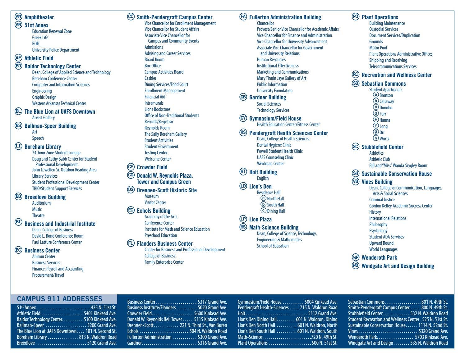 UAFS Campus map by University of Arkansas - Fort Smith - Issuu