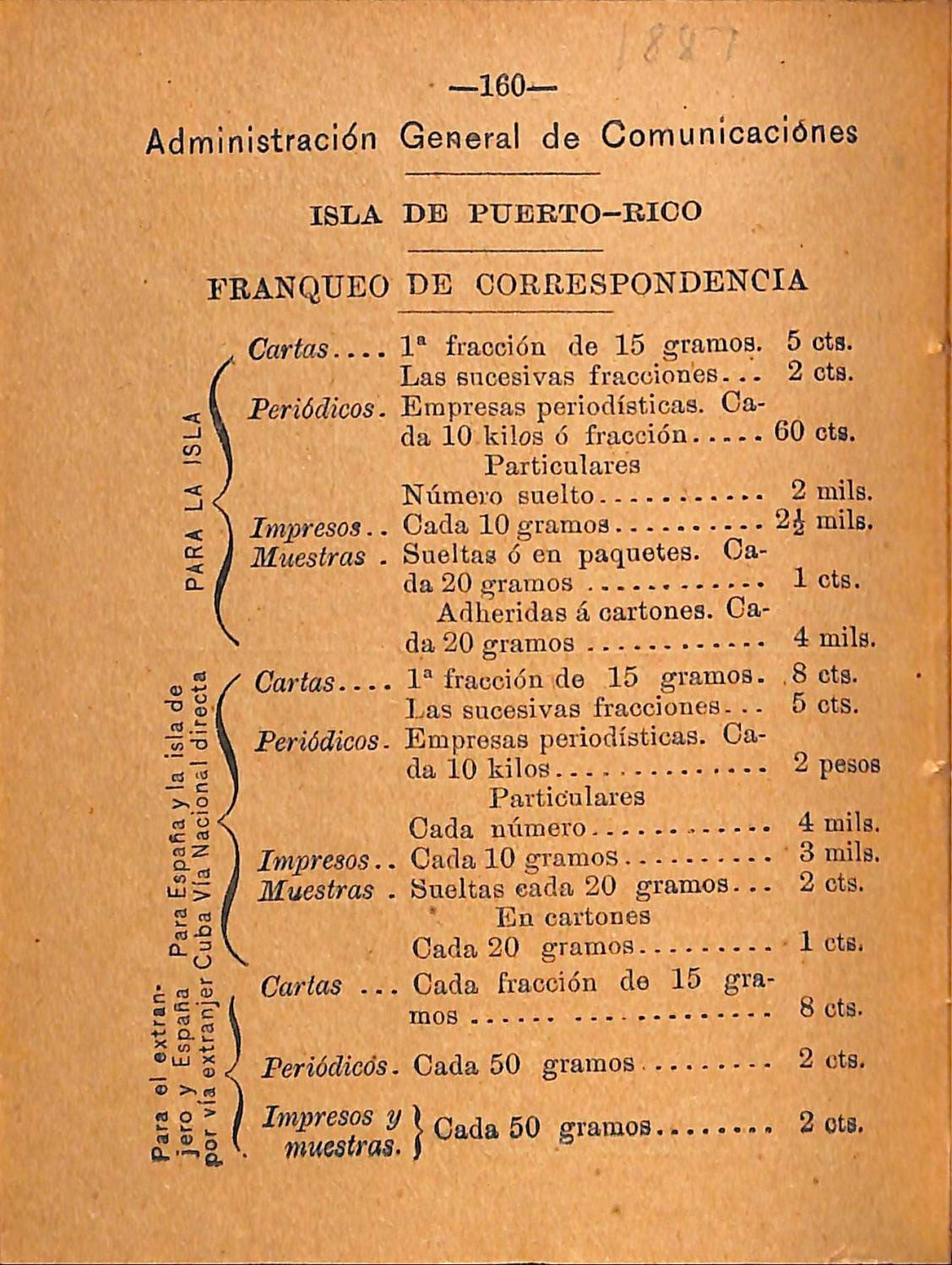 Almanaque de la Isla de Puerto Rico (1890) by La Colección ...