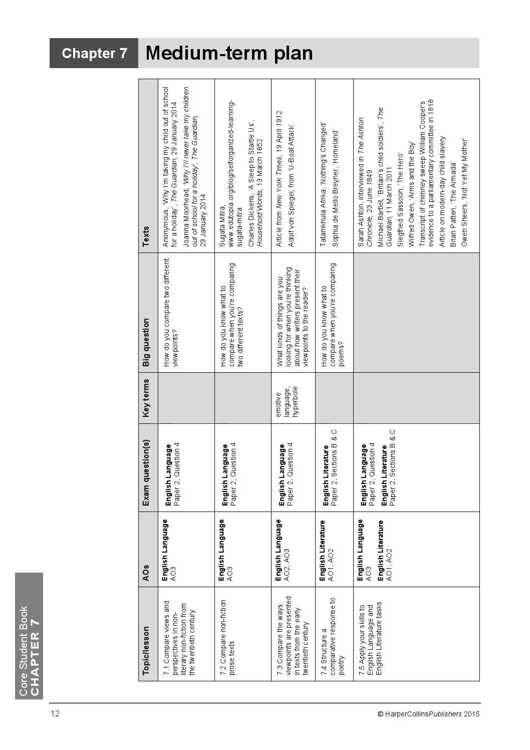 AQA GCSE English Language and Literature: Teacher's Guide by Collins ...
