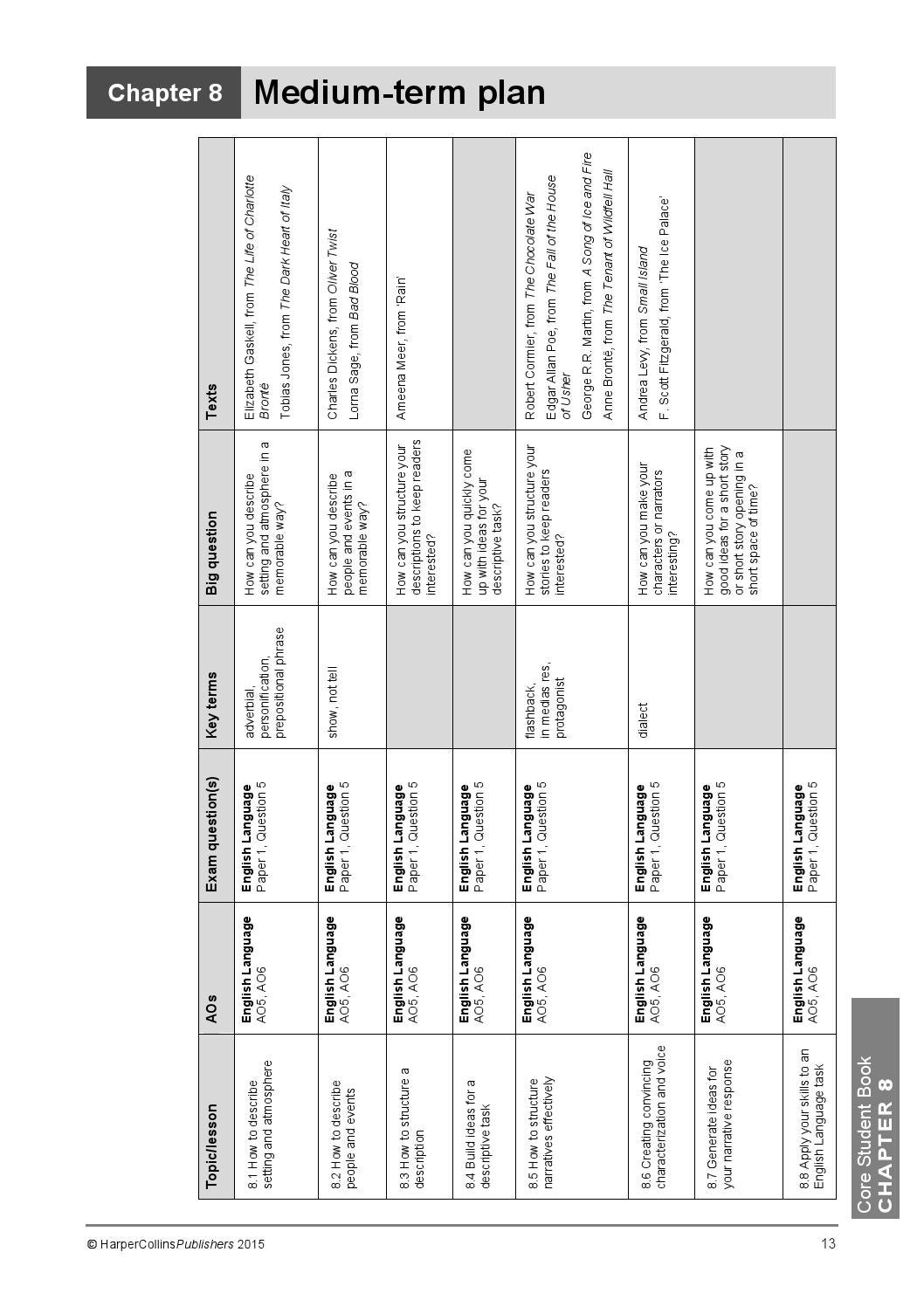 AQA GCSE English Language and Literature: Teacher's Guide by Collins ...
