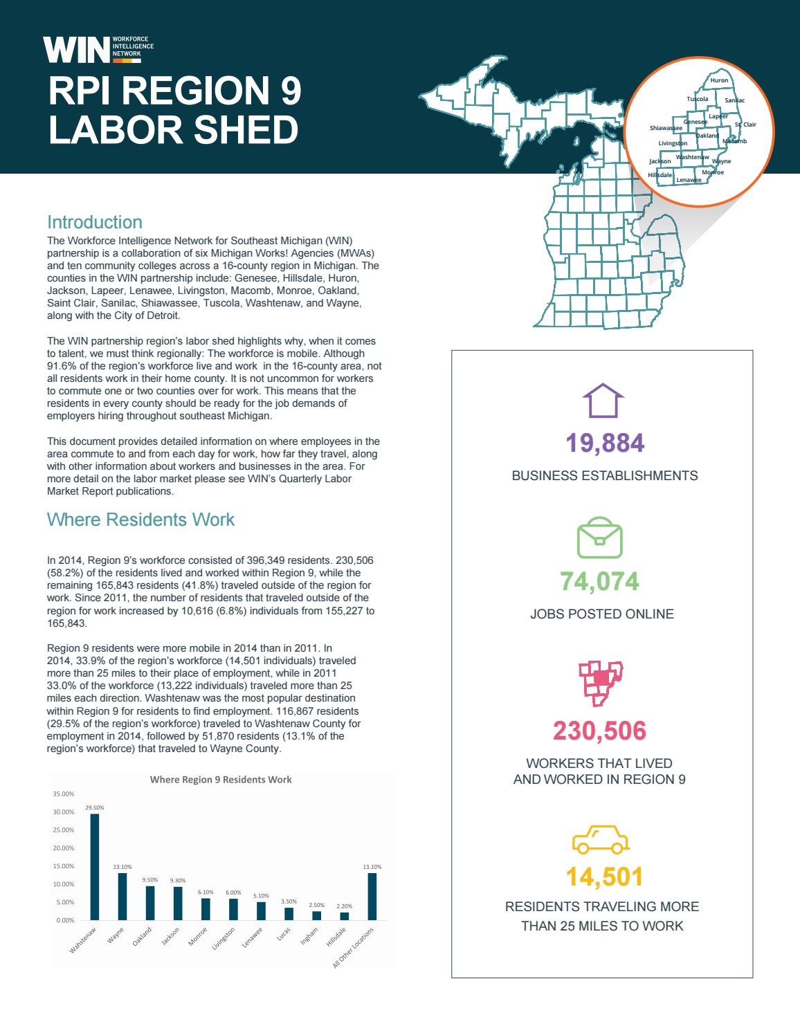 Region 9 WIN Labor Shed Report by Workforce Intelligence Network - Issuu
