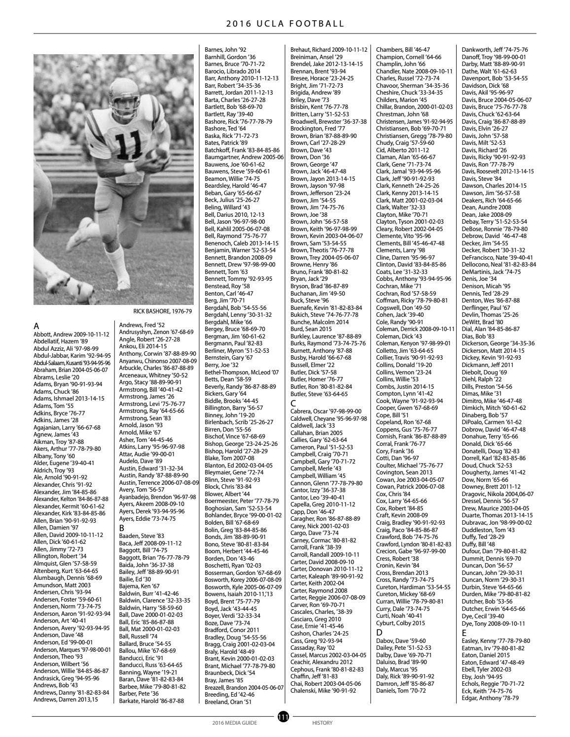2016 UCLA Football Information Guide by UCLA Athletics - Issuu