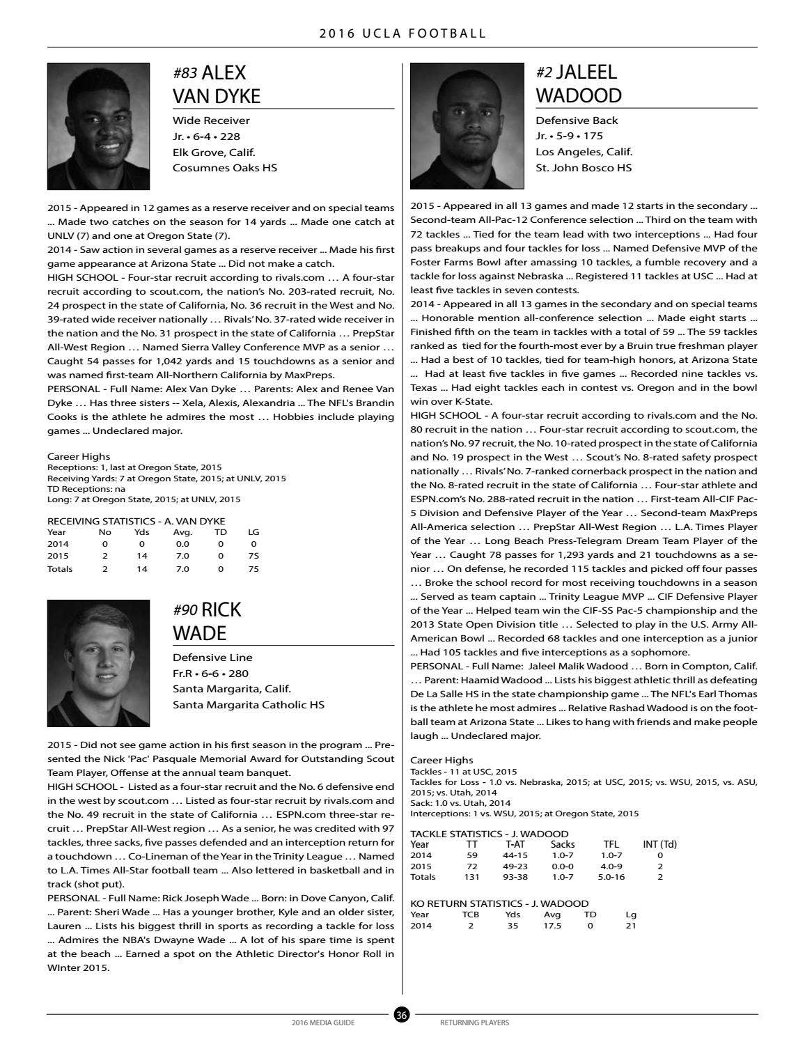 2016 UCLA Football Information Guide by UCLA Athletics - Issuu