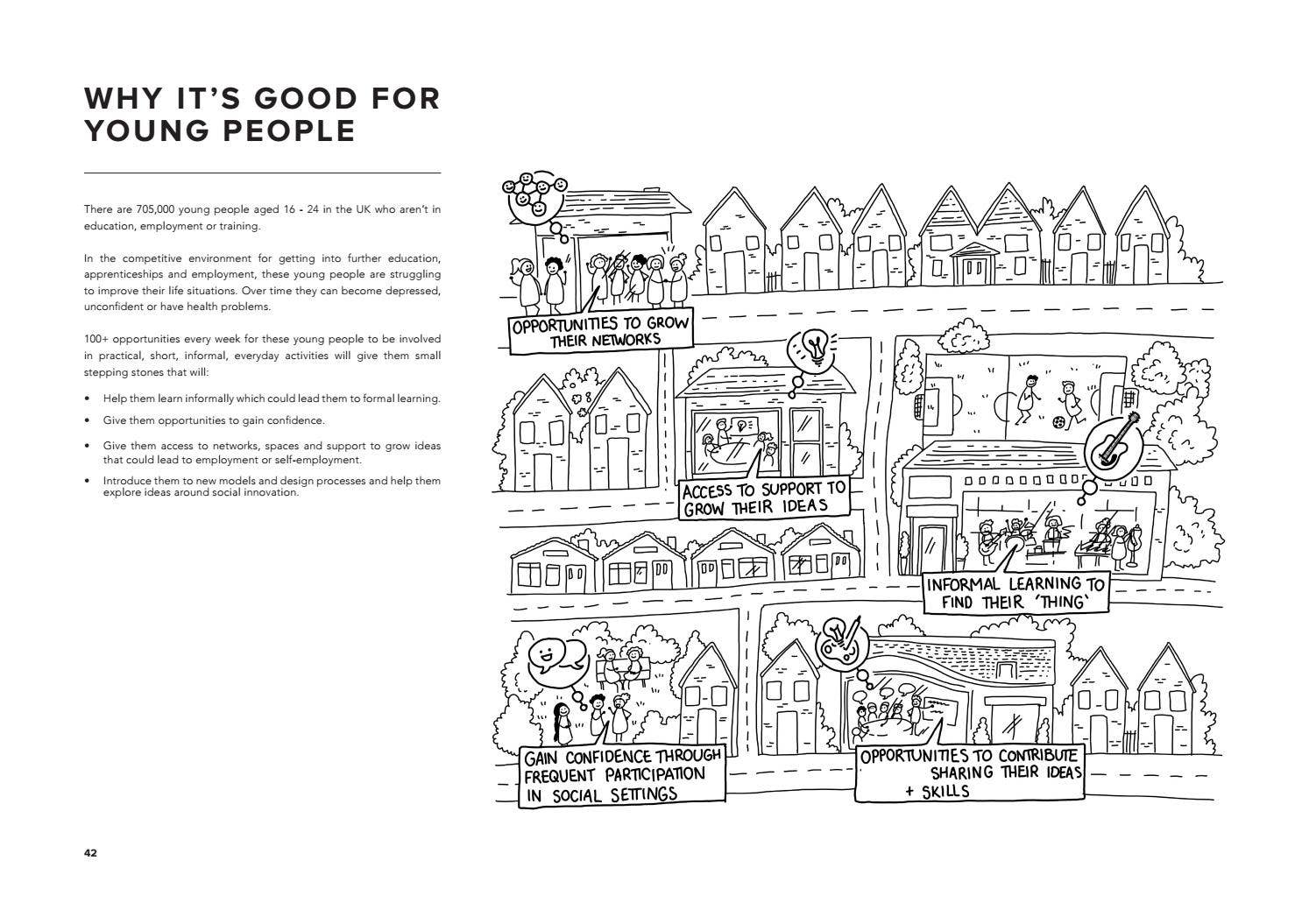 Illustrated Guide to Participatory City by Participatory City - Issuu
