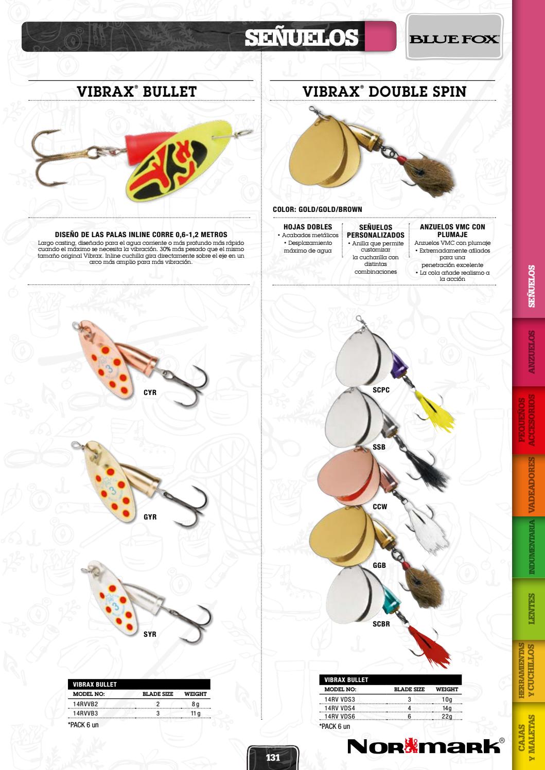 Catálogo Normark Chile 2017 by Normark Spain - Issuu