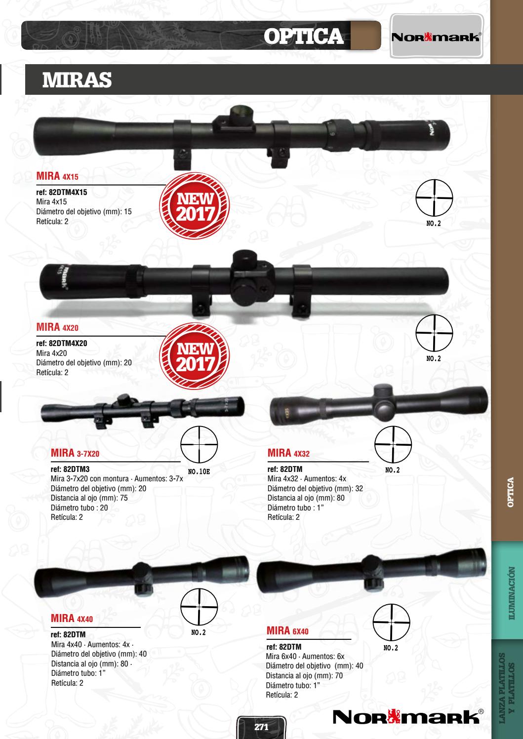 Catálogo Normark Chile 2017 by Normark Spain - Issuu