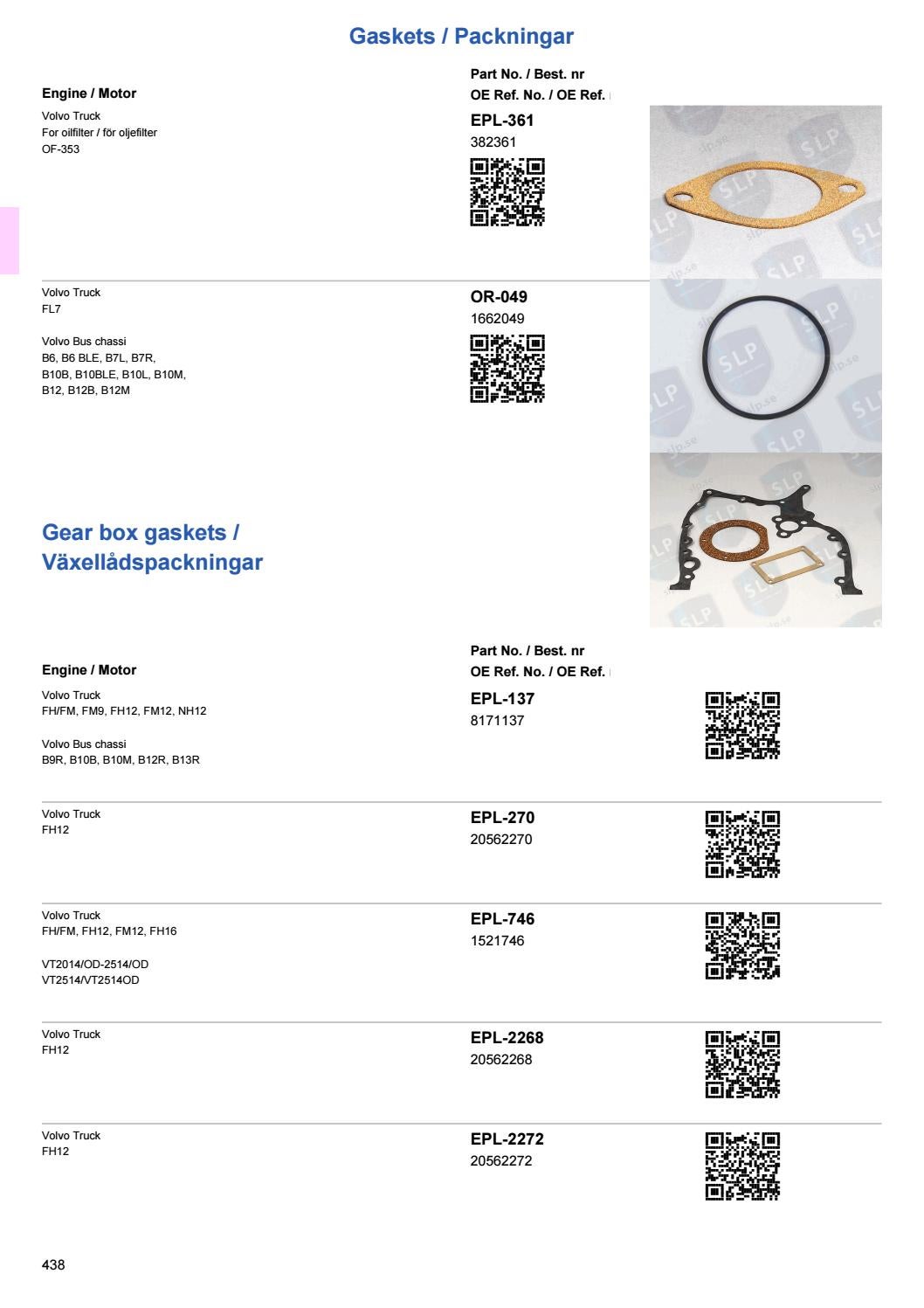 Volvo Truck and Bus Catalogue 2017 by SLP - Swedish Lorry Parts - Issuu