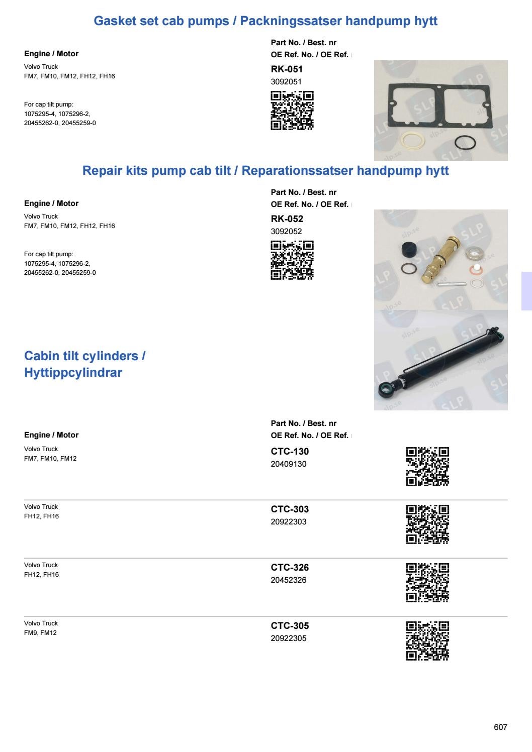 Volvo Truck and Bus Catalogue 2017 by SLP - Swedish Lorry Parts - Issuu