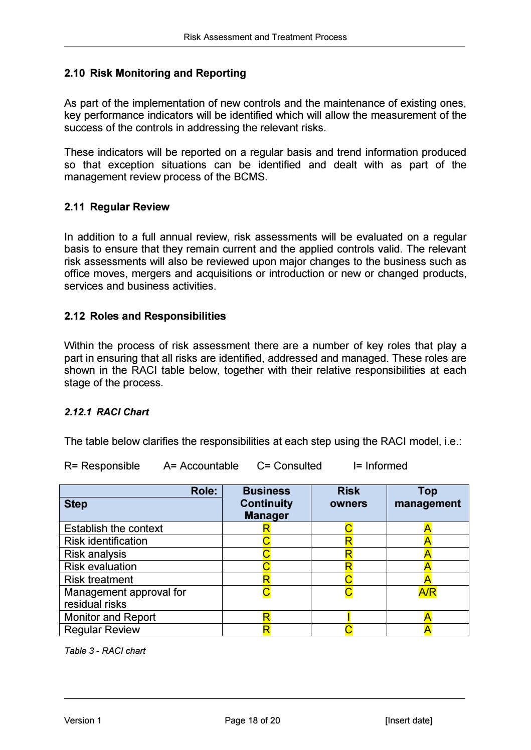 Bcms doc 08 3 risk assessment and treatment process by CertiKit Limited ...