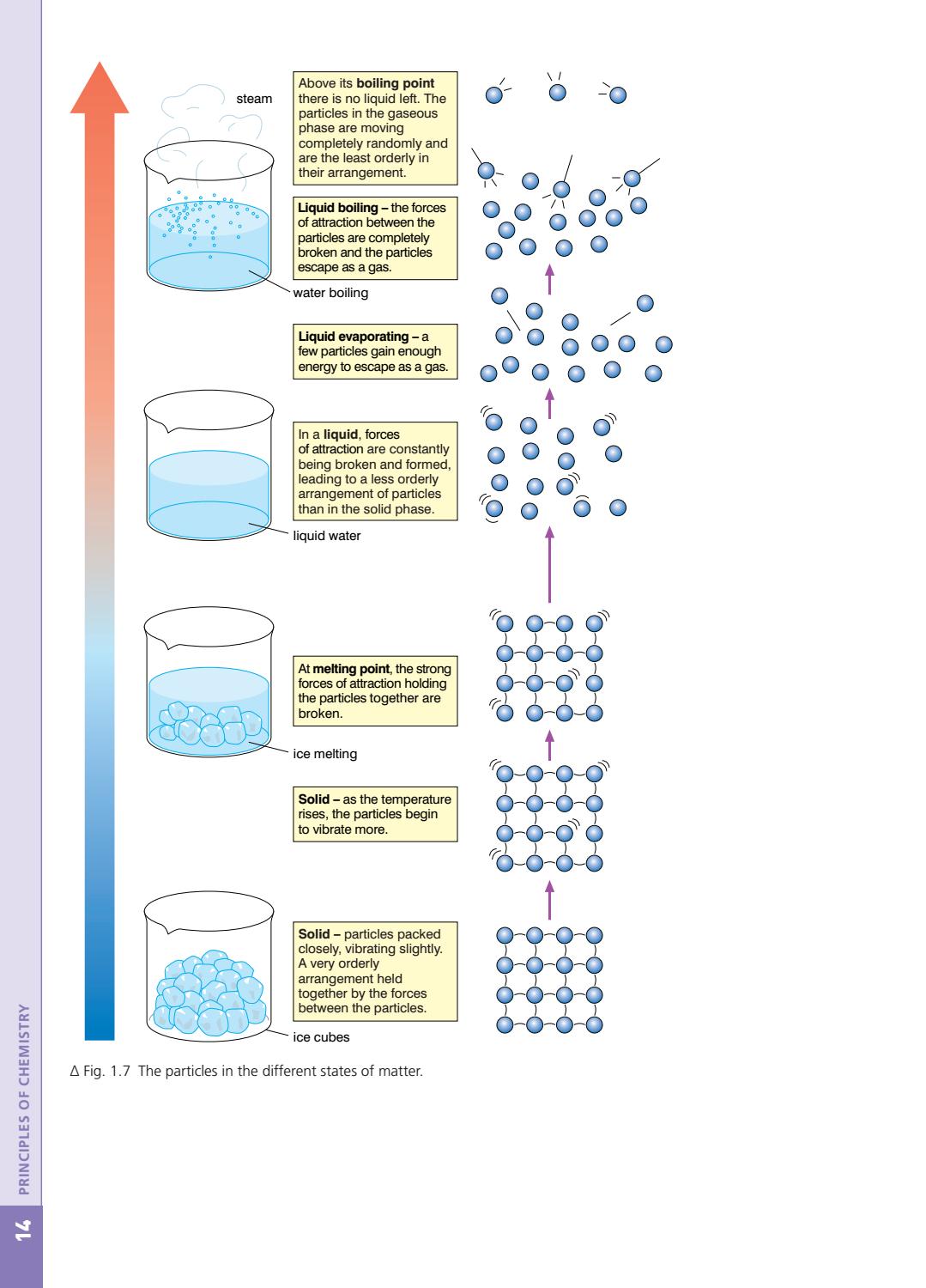Edexcel International GCSE Chemistry Student Book by Collins - Issuu