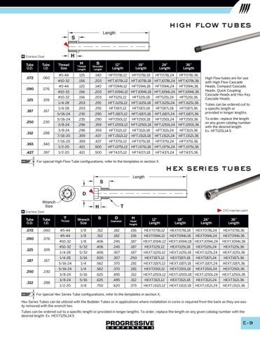 Progressive Components Production Tooling Catalog by Progressive ...