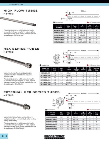 Progressive Components Production Tooling Catalog by Progressive ...