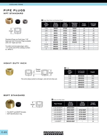 Progressive Components Production Tooling Catalog by Progressive ...