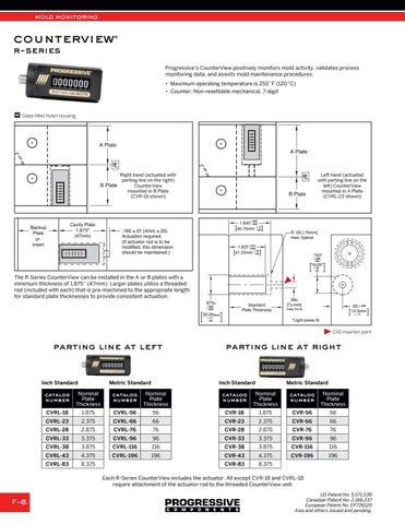 Progressive Components Production Tooling Catalog by Progressive ...