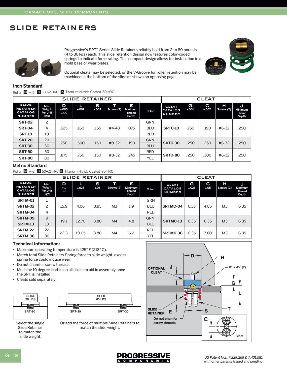 Progressive Components Production Tooling Catalog by Progressive ...