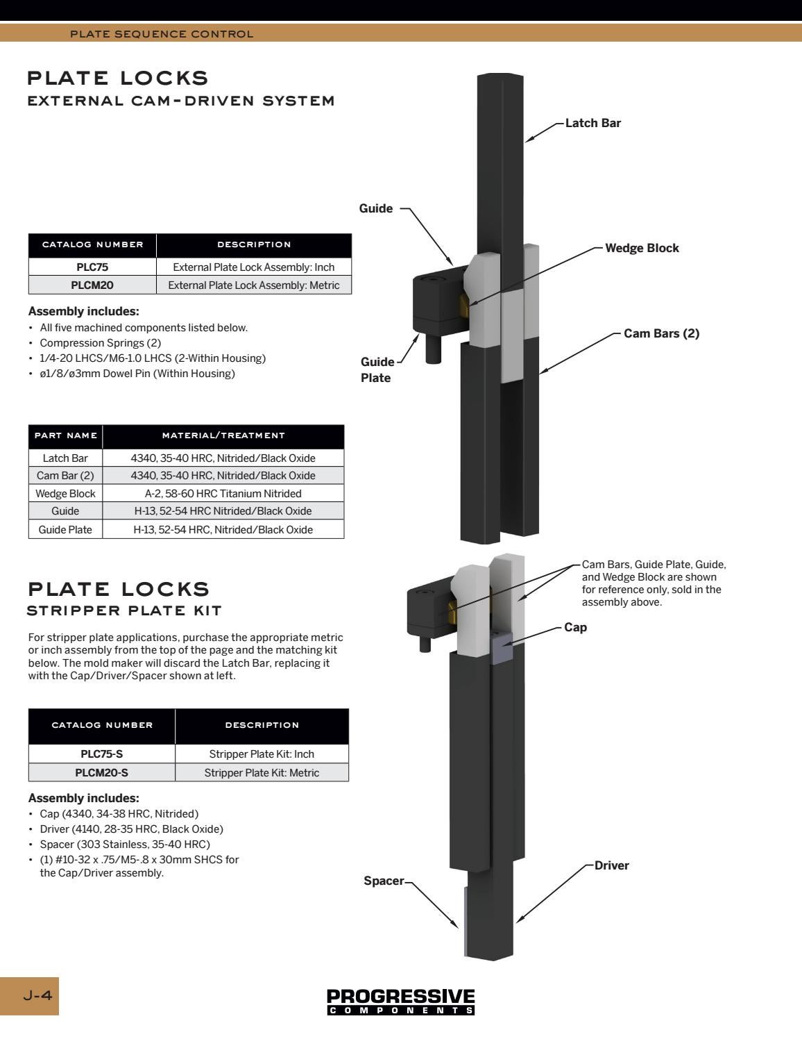Progressive Components Production Tooling Catalog by Progressive ...