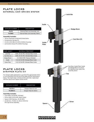 Progressive Components Production Tooling Catalog by Progressive ...