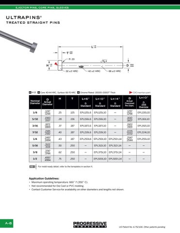 Progressive Components Production Tooling Catalog by Progressive ...