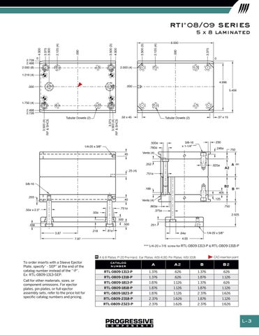 Progressive Components Production Tooling Catalog by Progressive ...