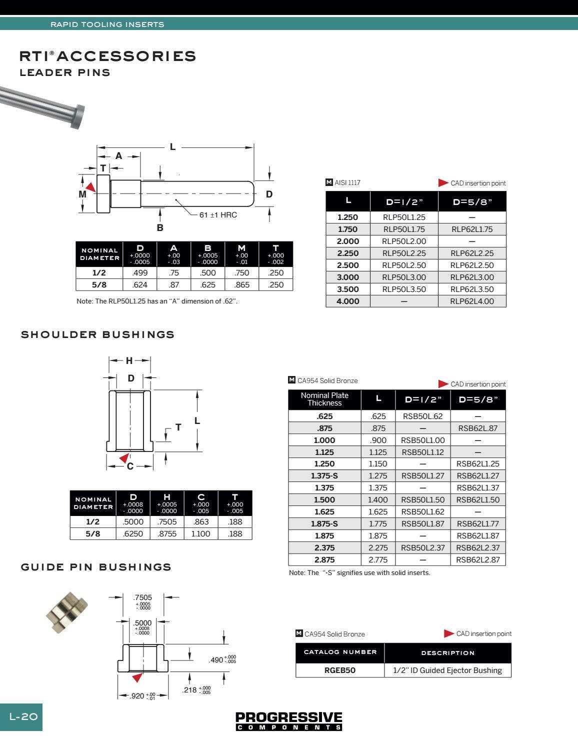 Progressive Components Production Tooling Catalog by Progressive ...
