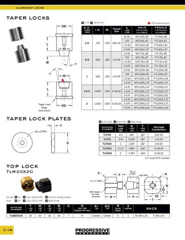 Progressive Components Production Tooling Catalog by Progressive ...