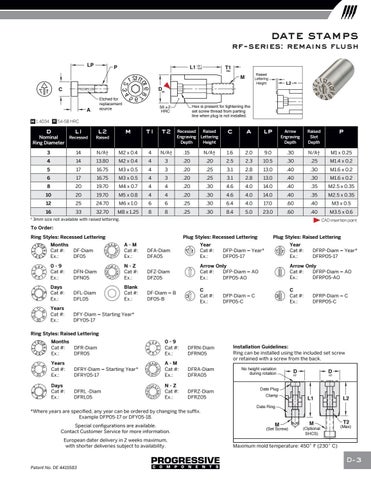 Progressive Components Production Tooling Catalog by Progressive ...