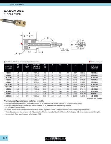 Progressive Components Production Tooling Catalog by Progressive ...