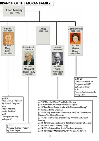 Moran Mag 2016 by Moran Mag - Issuu