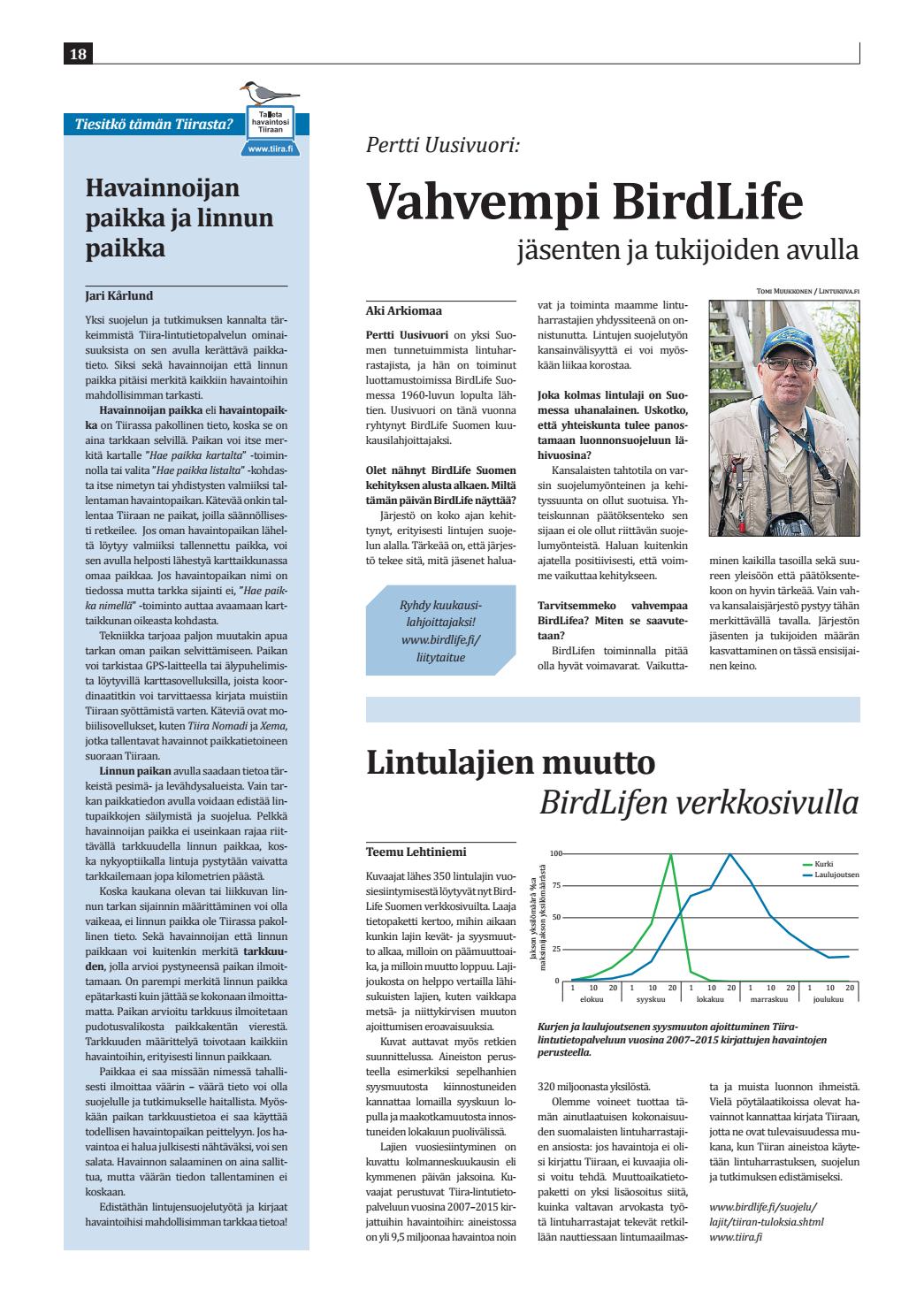 Tiira 3/2016 by BirdLife Suomi - Issuu