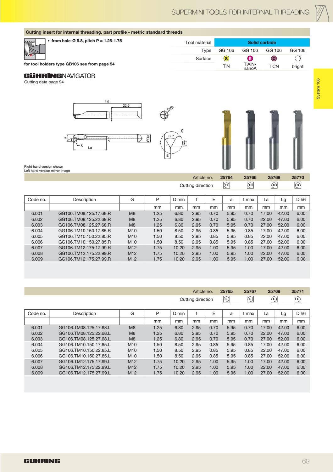Guhring Grooving Systems Catalogue by Guhring Australia - Issuu