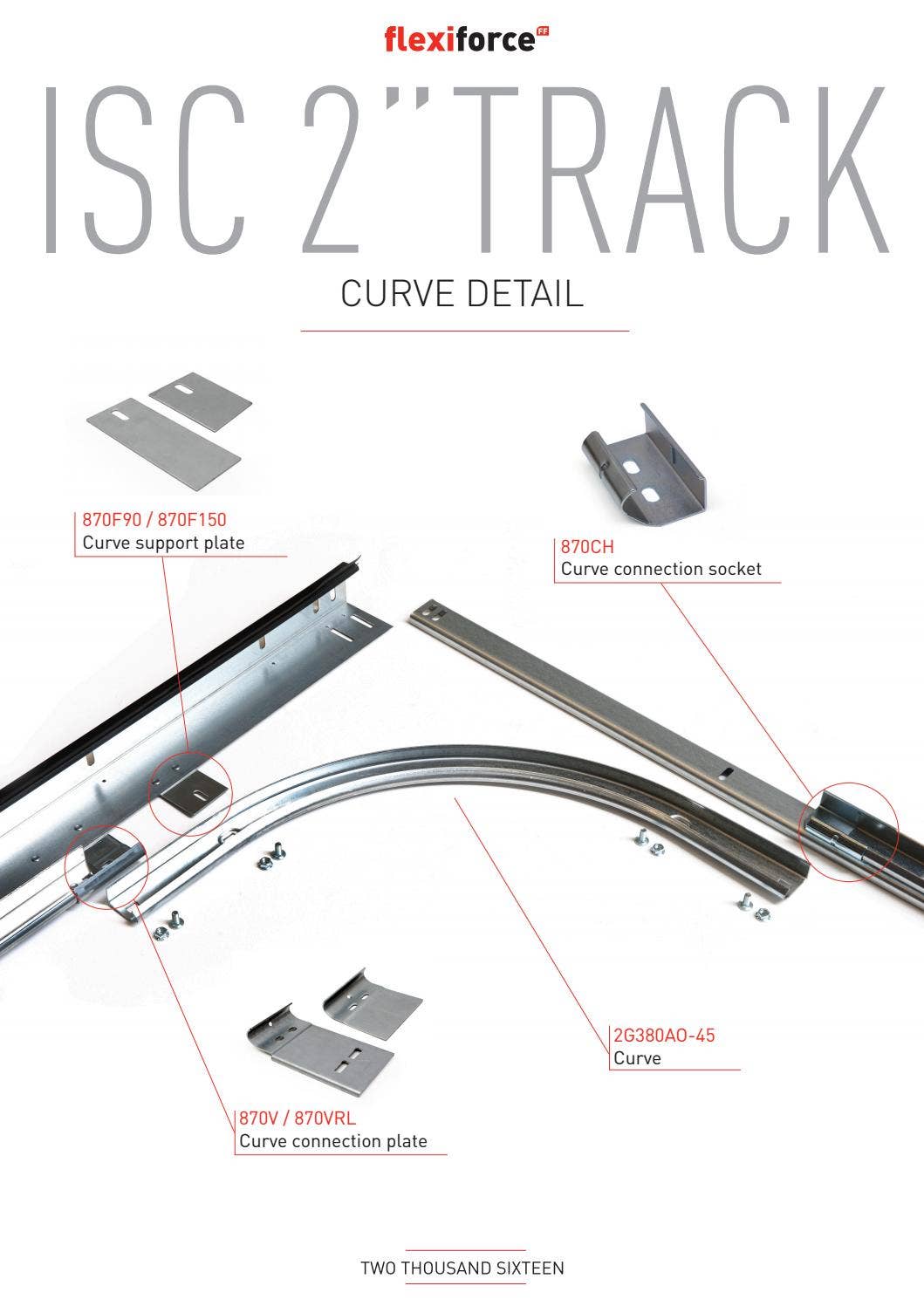 ISC Curve detail by FlexiForce - Issuu