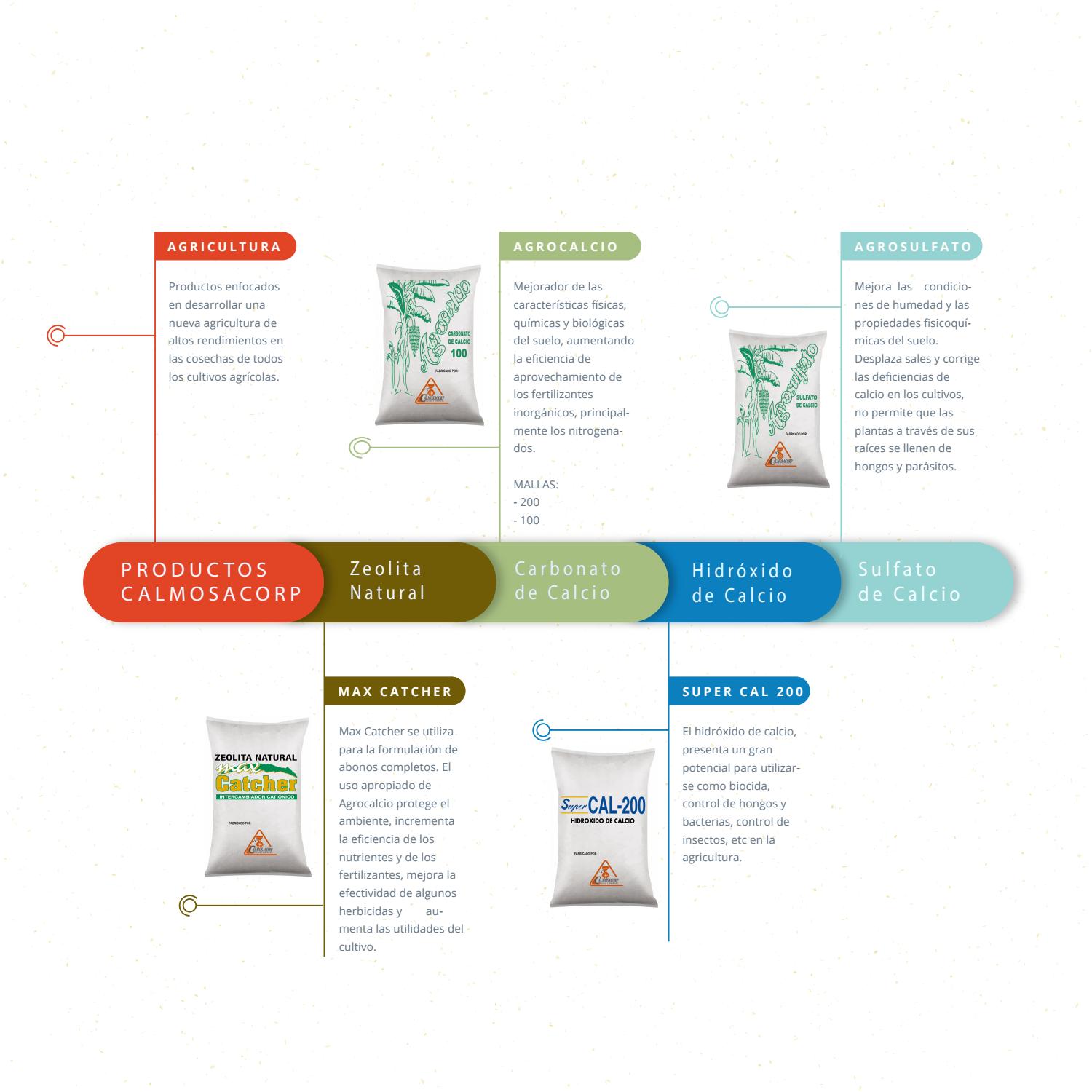 Productos para el sector acuicola, avicola, agricola e industrial by ...