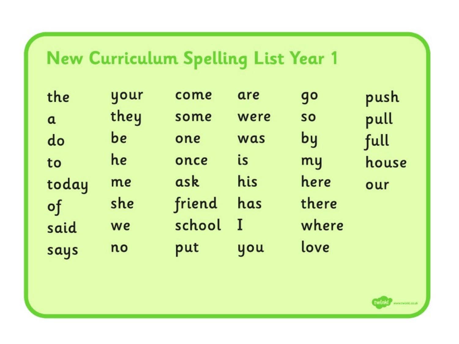 New Curriculum Spelling Expectations Year 1 and 2. by Schudio - Issuu