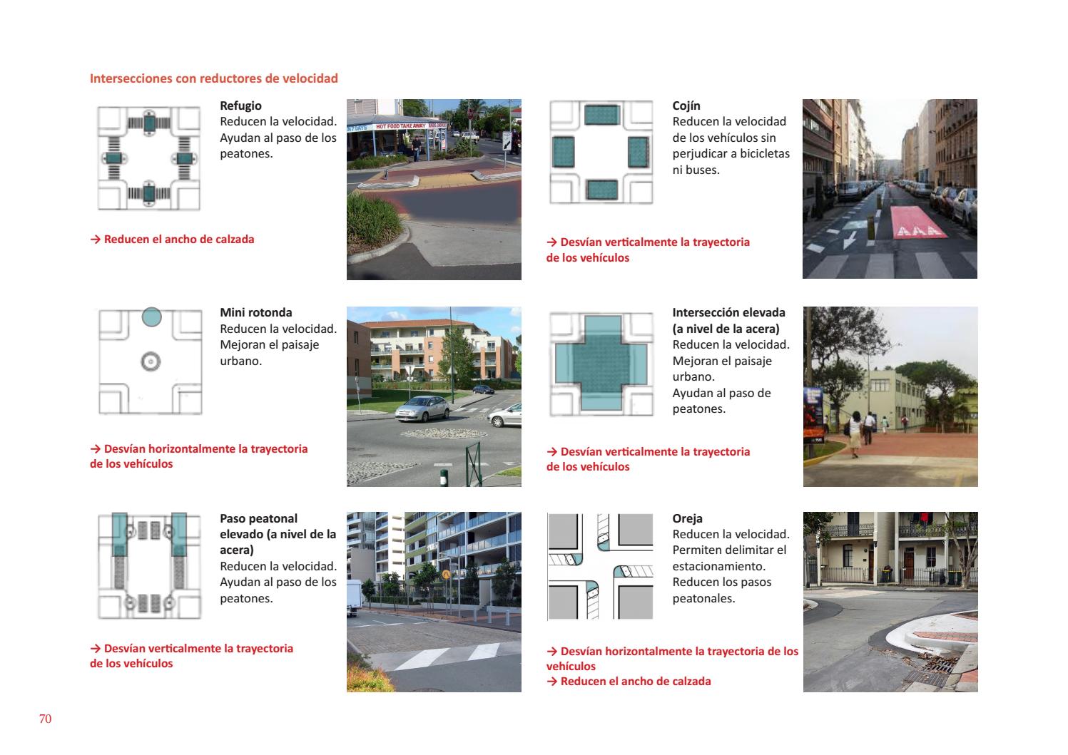 Manual de diseño de calles para las ciudades bolivianas by José Luis ...