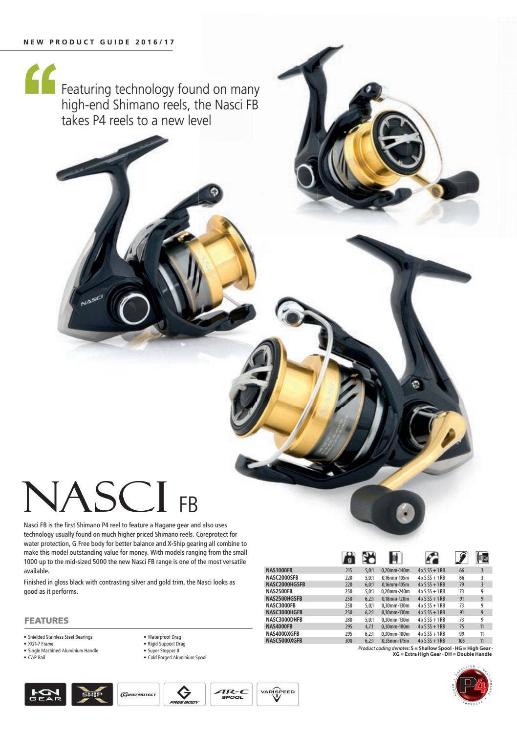 Shimano 2017 New Products Export by Shimano Europe BV - Issuu