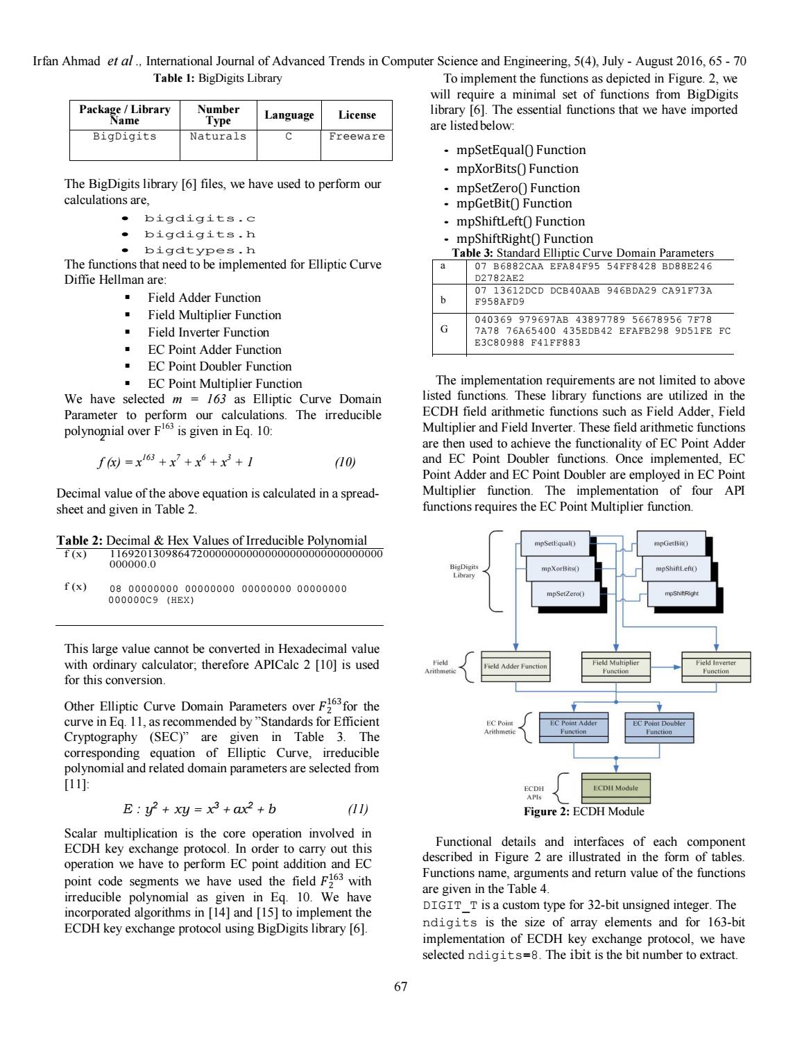 Implementation of 163-bit Elliptic Curve Diffie Hellman (ECDH) Key Exchange Protocol Using ...