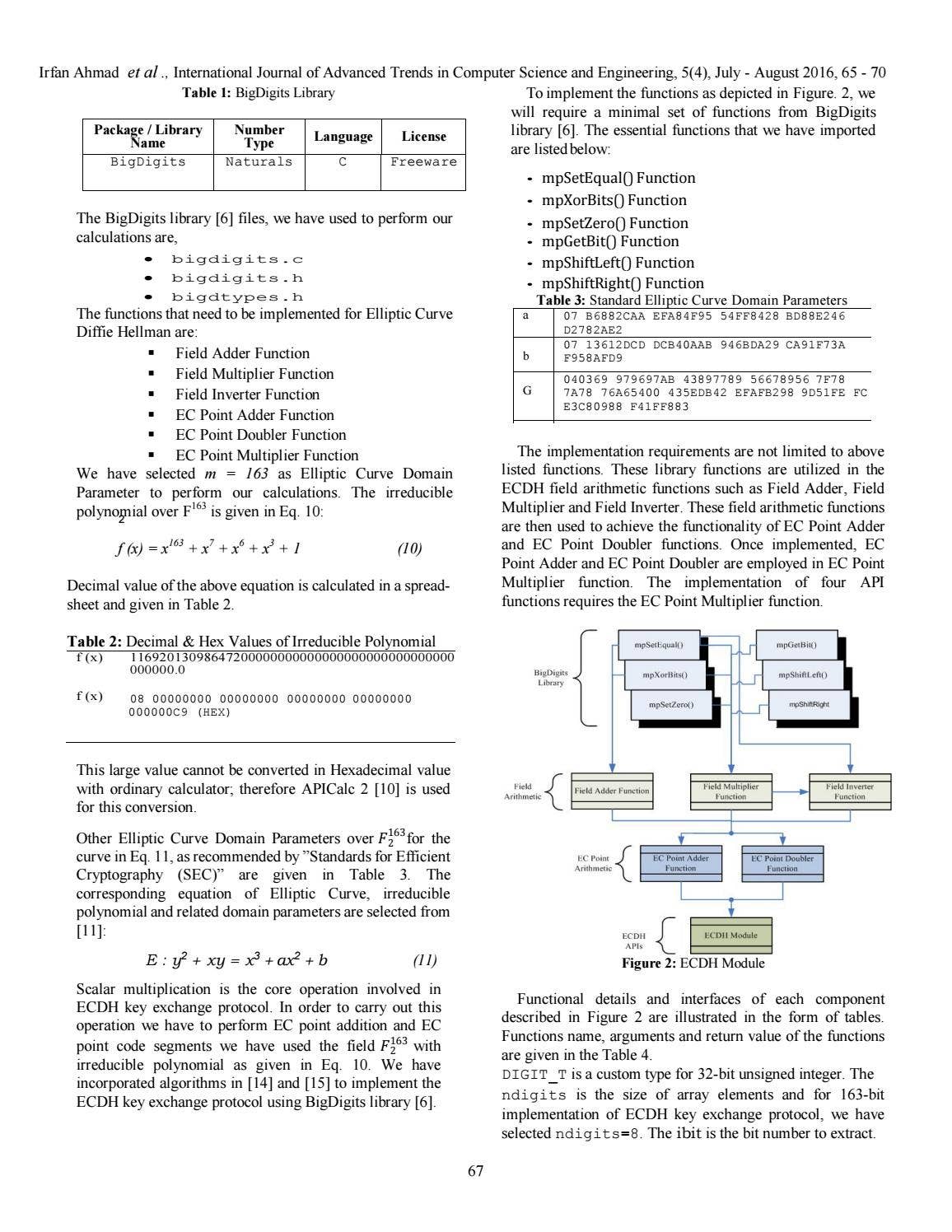 Implementation of 163-bit Elliptic Curve Diffie Hellman (ECDH) Key ...