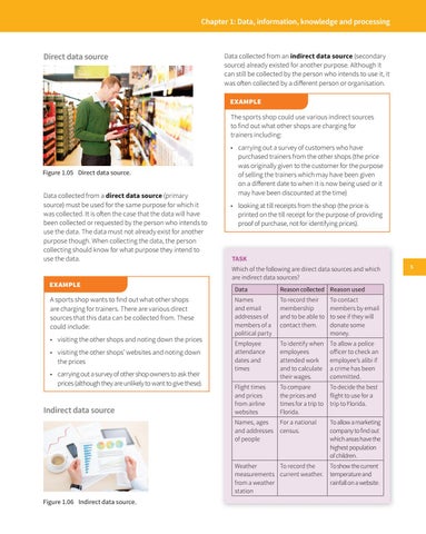 Preview Cambridge International AS and A Level IT Coursebook by ...