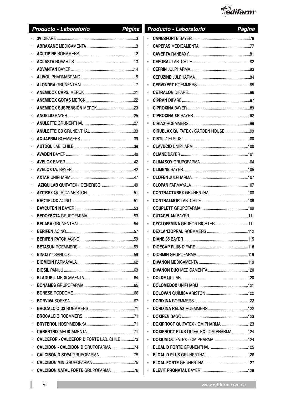 Vademécum Ginecológico Edifarm 2016 by Edifarm & Cía. - Issuu