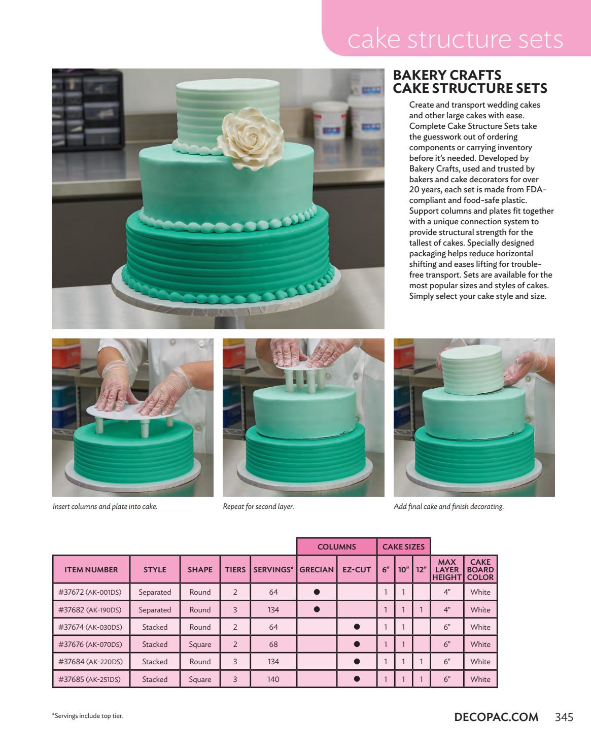 2016 2017 Decopac Catalog By Decopac Issuu