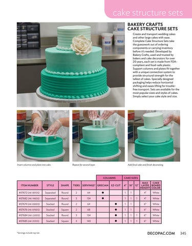 2016/2017 DecoPac Catalog by DecoPac - Issuu