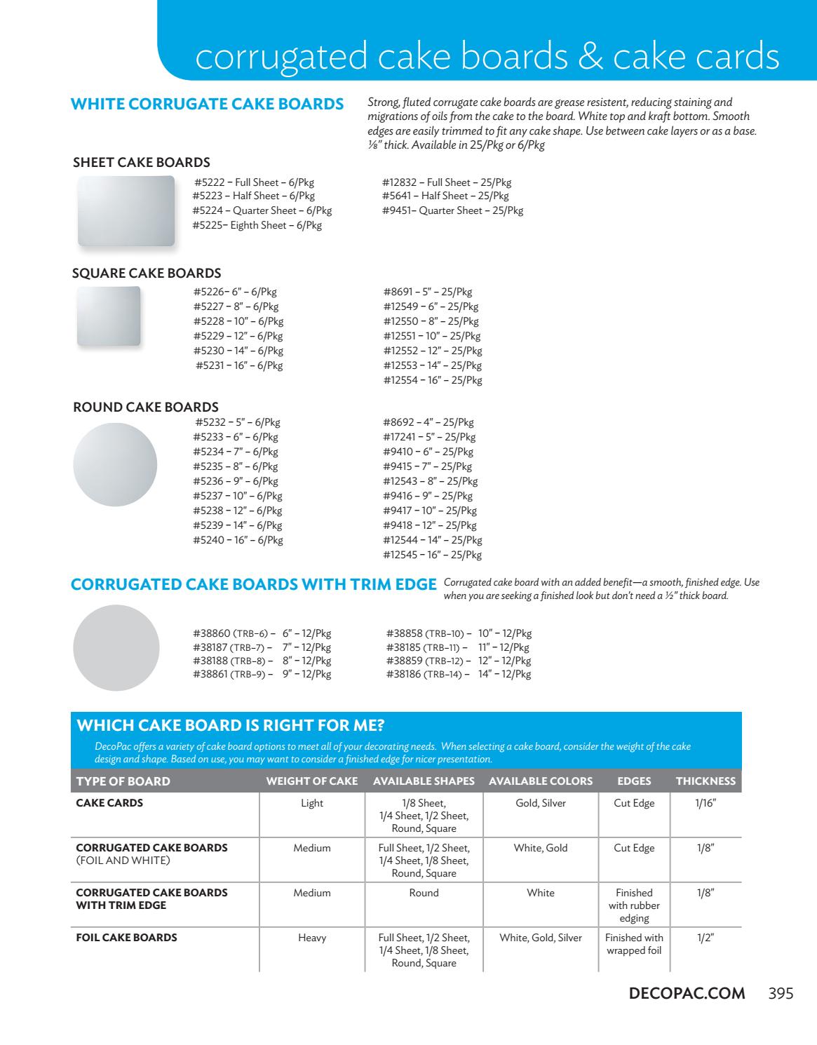 2016/2017 DecoPac Catalog by DecoPac - Issuu