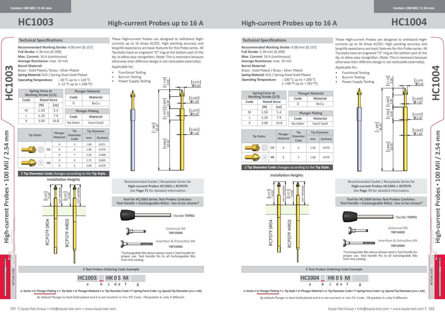 Equip Test Probes by Equip-test - Issuu