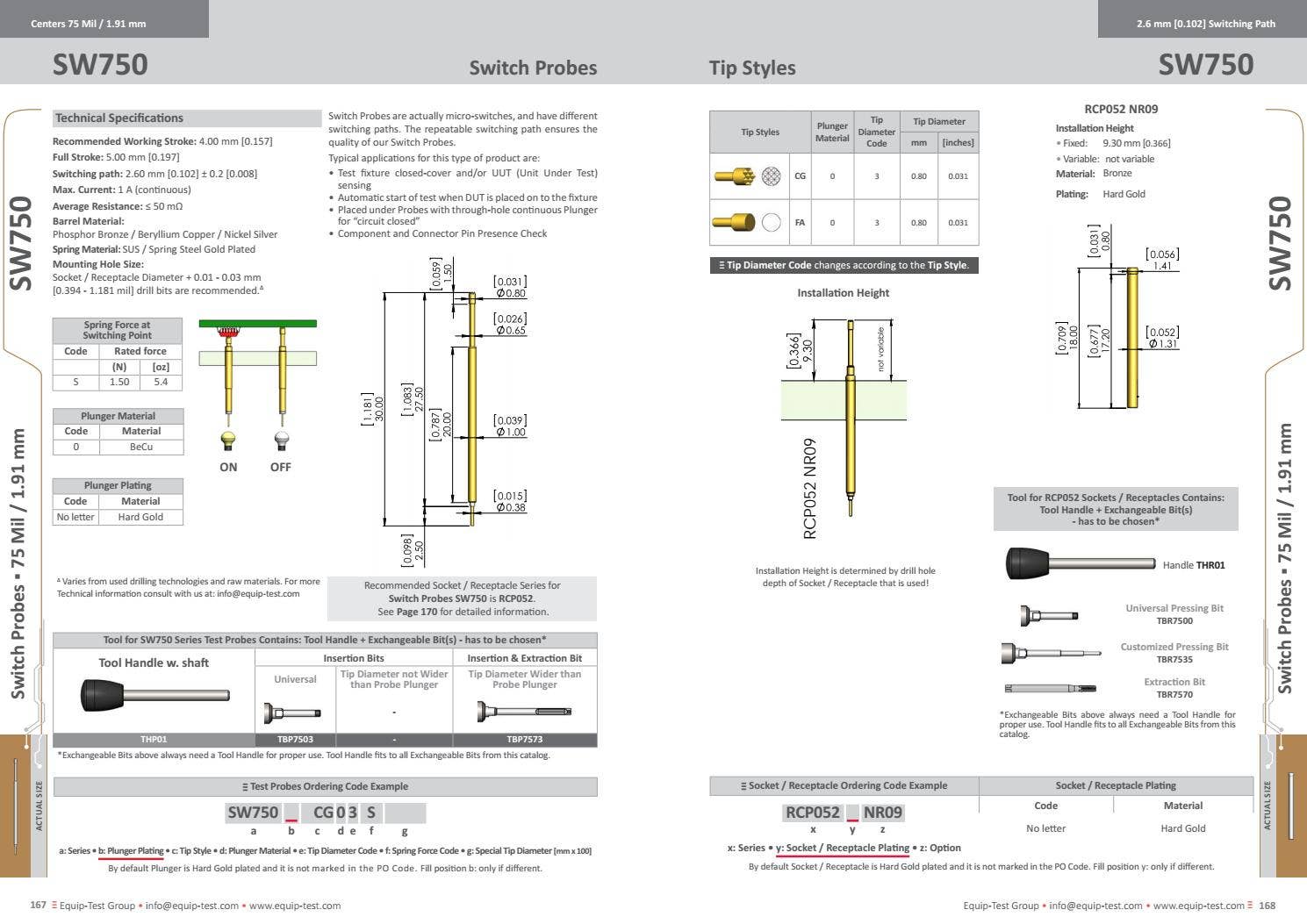 Equip Test Probes by Equip-test - Issuu