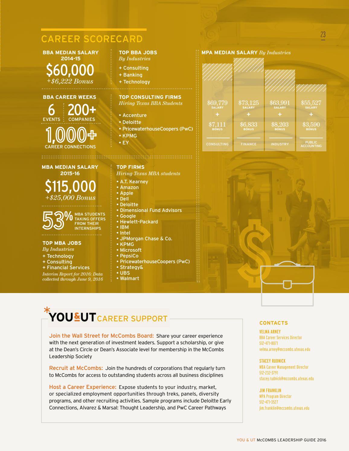 You&UT McCombs Leadership Guide 2016 by McCombs School of Business - Issuu