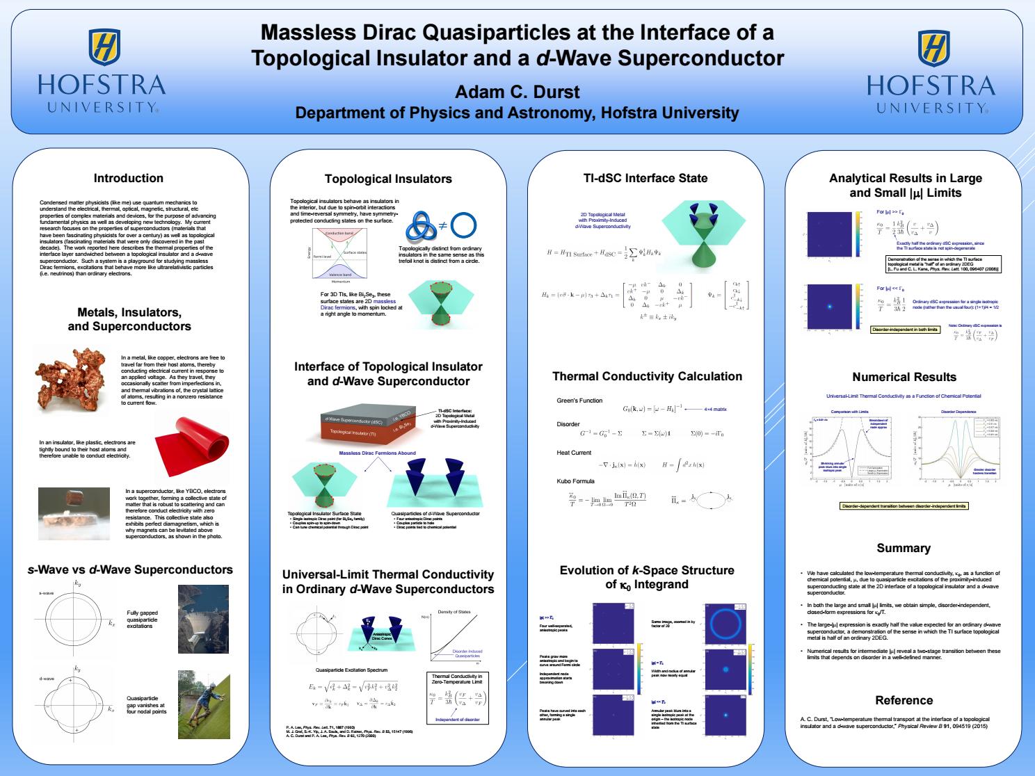 Faculty Research Day 2016: Adam Durst by Hofstra University - Issuu