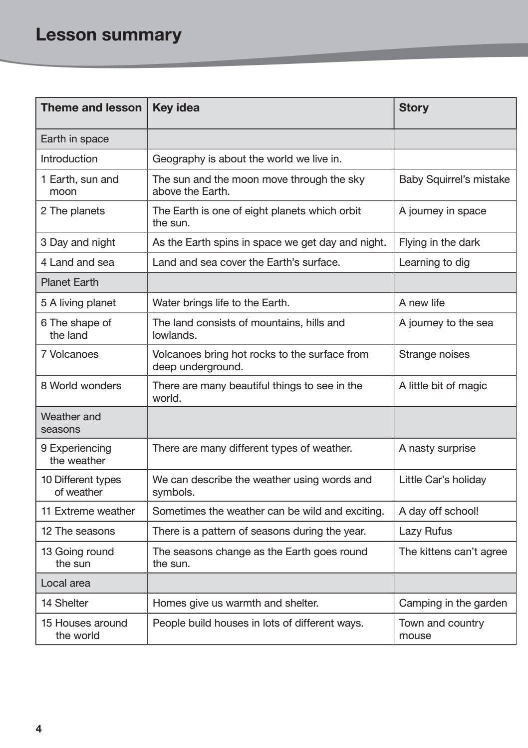 Primary Geography Teacher's Book 1&2 by Collins - Issuu