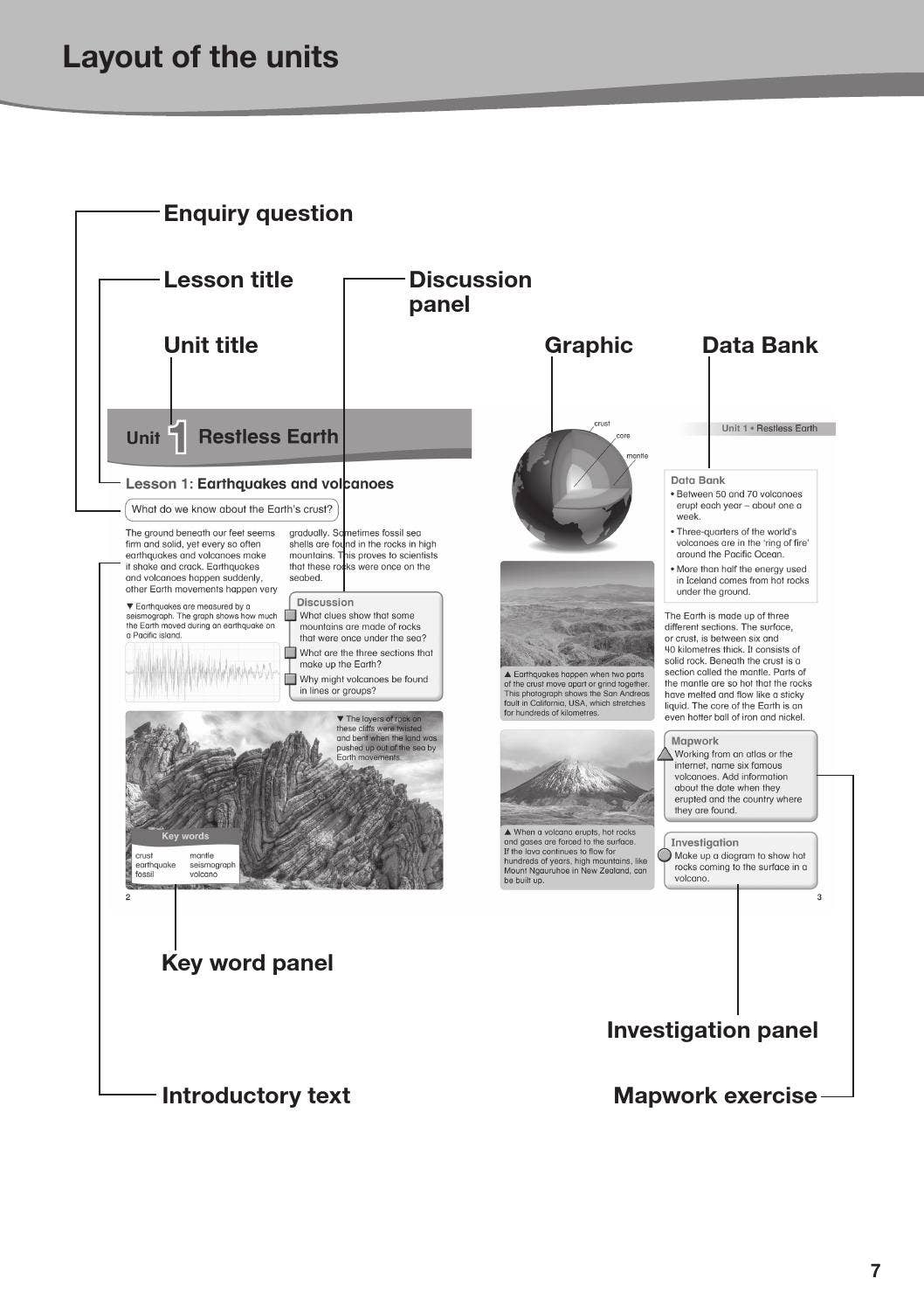 Primary Geography Teacher's Book 6 by Collins - Issuu