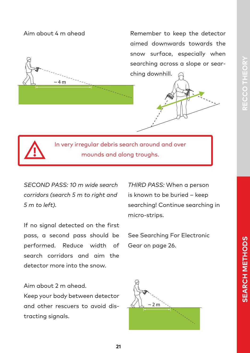 RECCO R9 Quick Guide ENG v04 by RECCO - Issuu