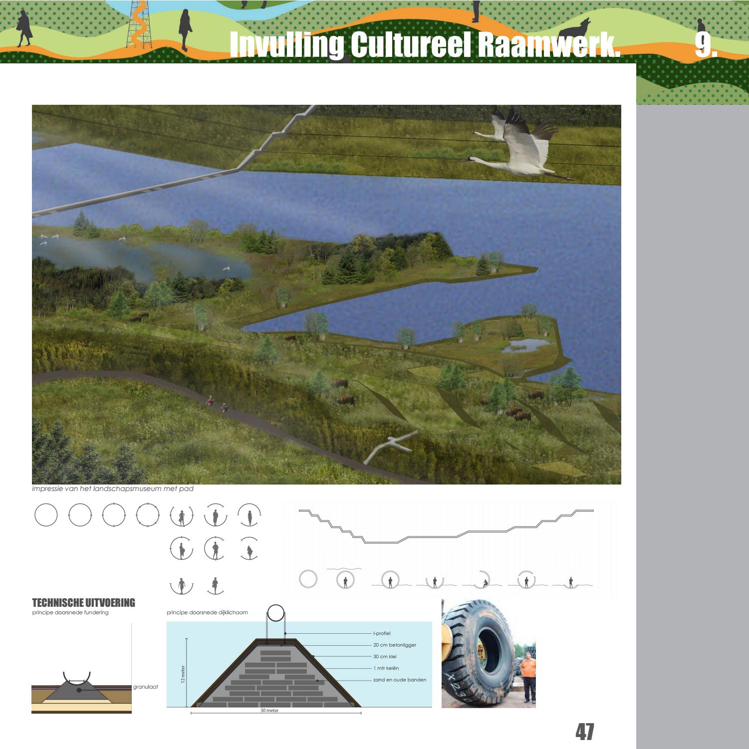 Esther Brun Master of Landscape Architecture Min(e)dscape by Amsterdam ...